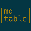 Markdown Tables - Visual Studio Marketplace